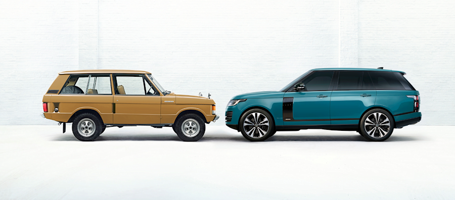 The Evolution of the Range Rover: From Post-WWII to Moder...
