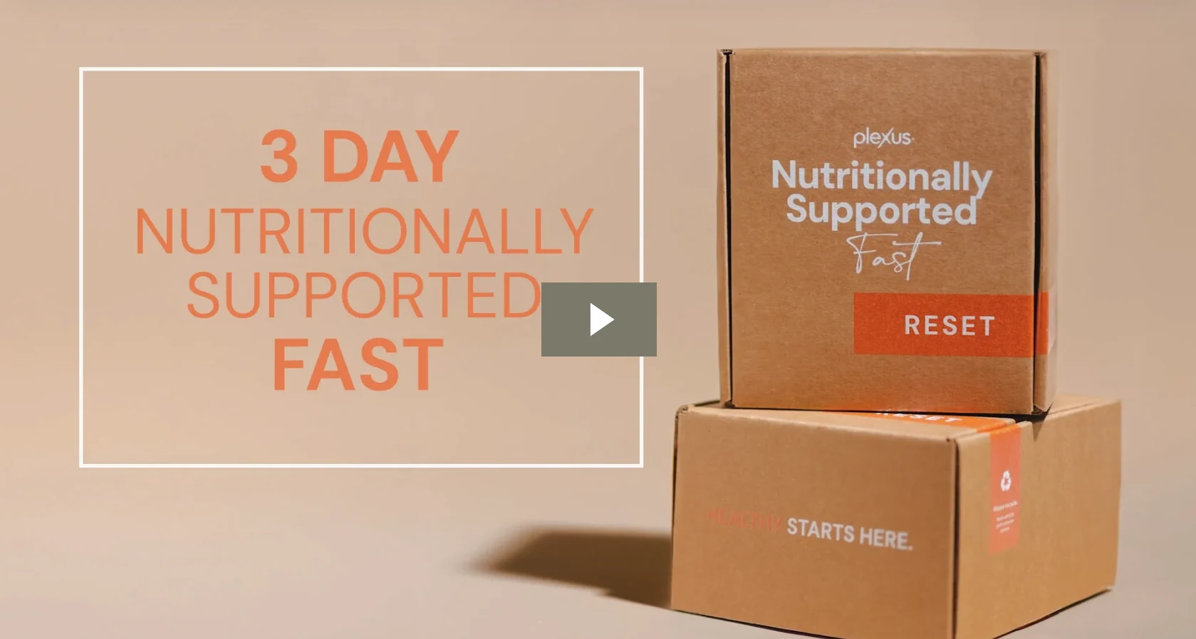 Getting Started Guide | Get The Most From Sharing Plexus