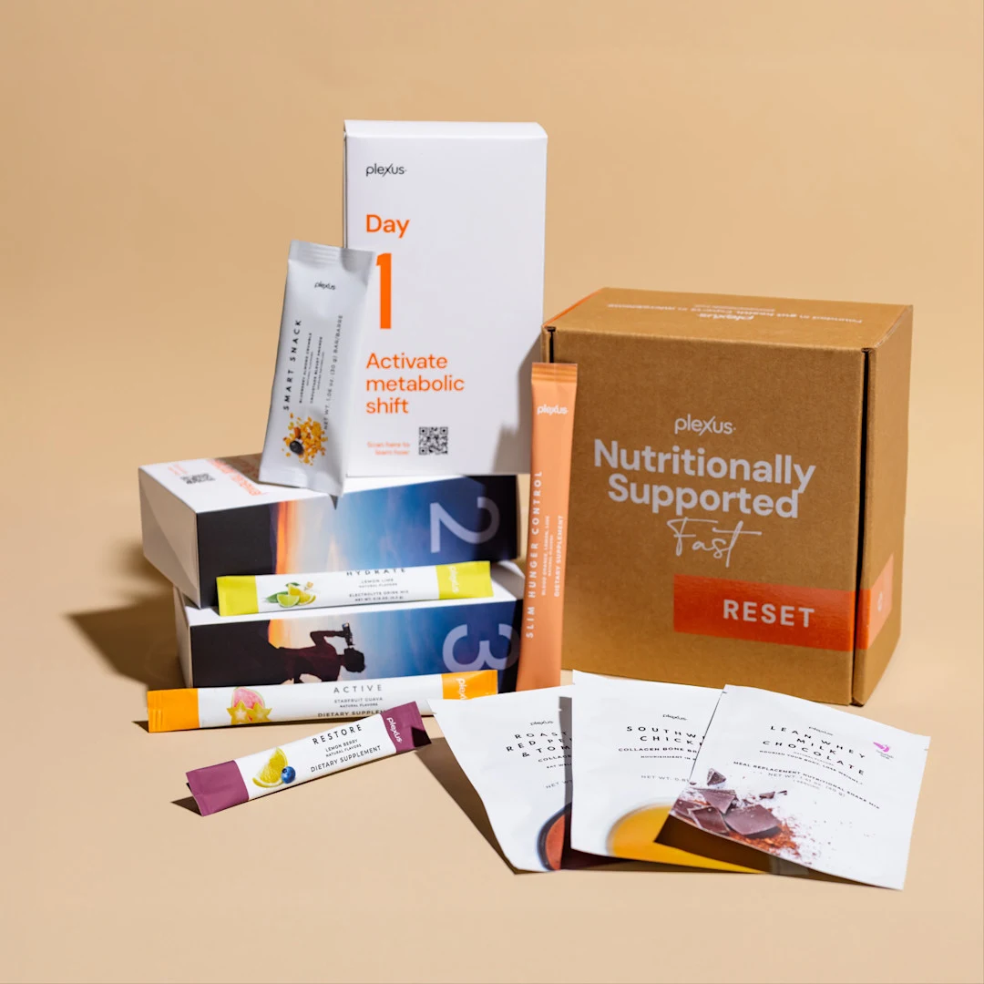 Reset Toolkit | Share Plexus Products | Plexus Worldwide®