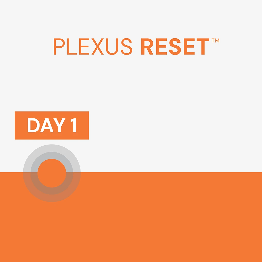 Reset Toolkit | Share Plexus Products | Plexus Worldwide®