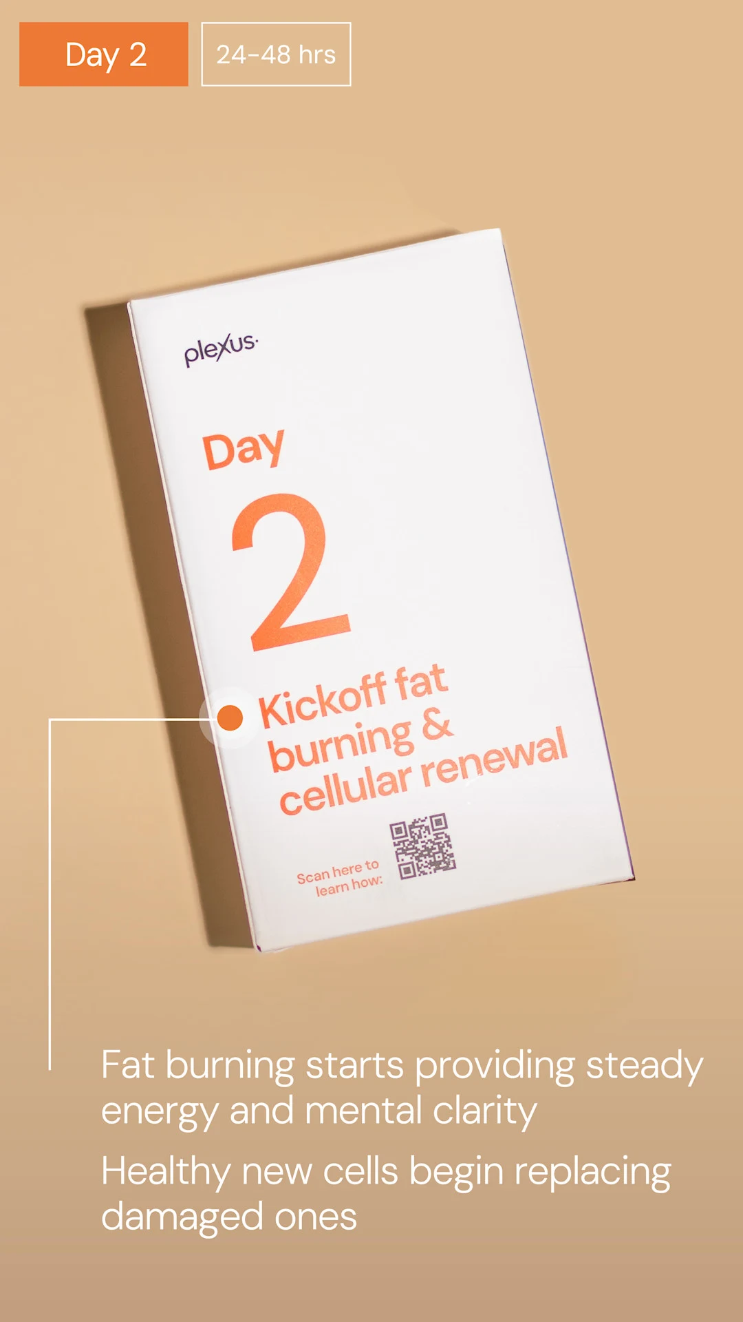 Reset Toolkit | Share Plexus Products | Plexus Worldwide®