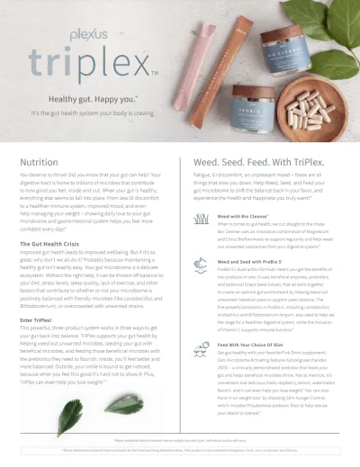 TriPlex Toolkit | Plexus Worldwide®