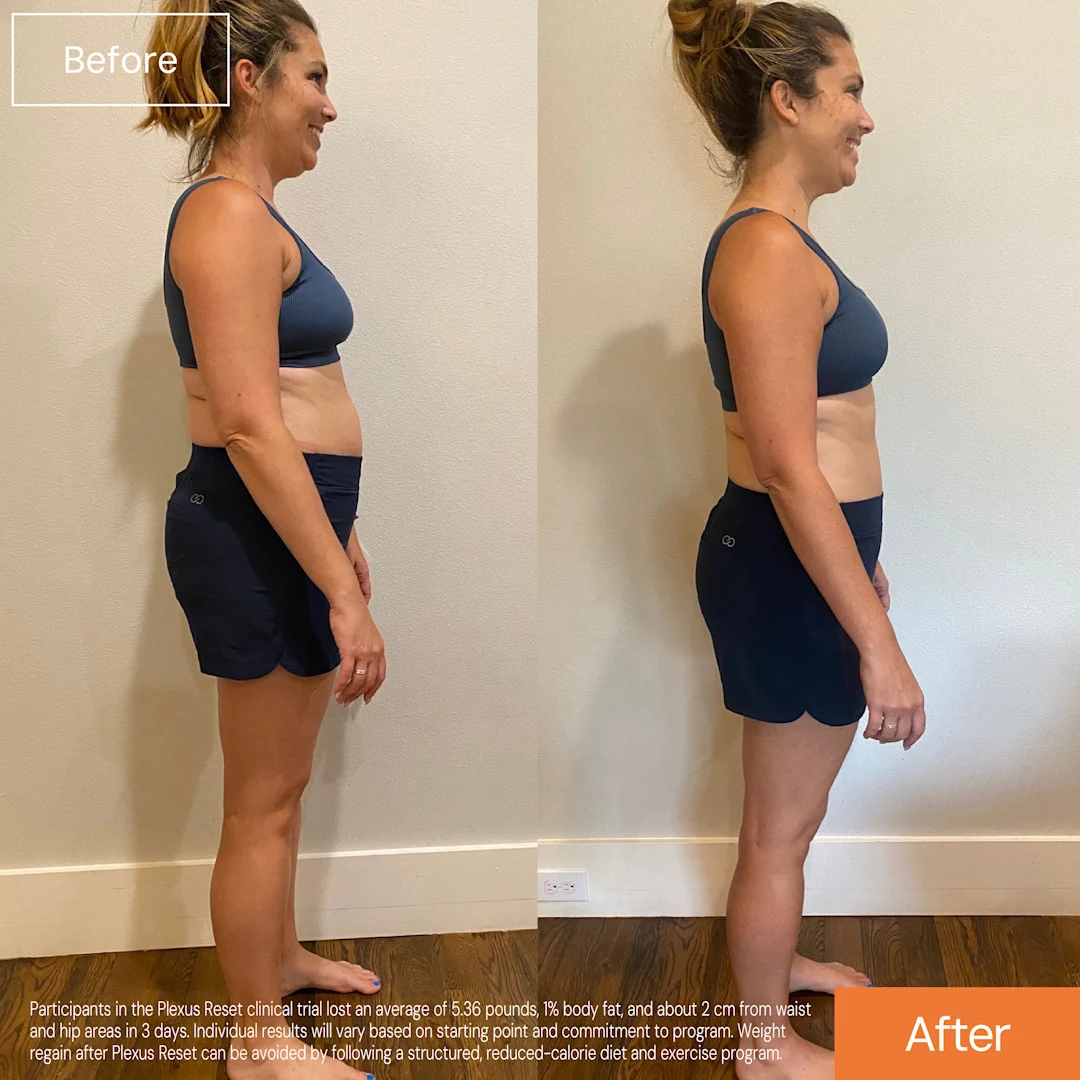 Reset Toolkit | Share Plexus Products | Plexus Worldwide®