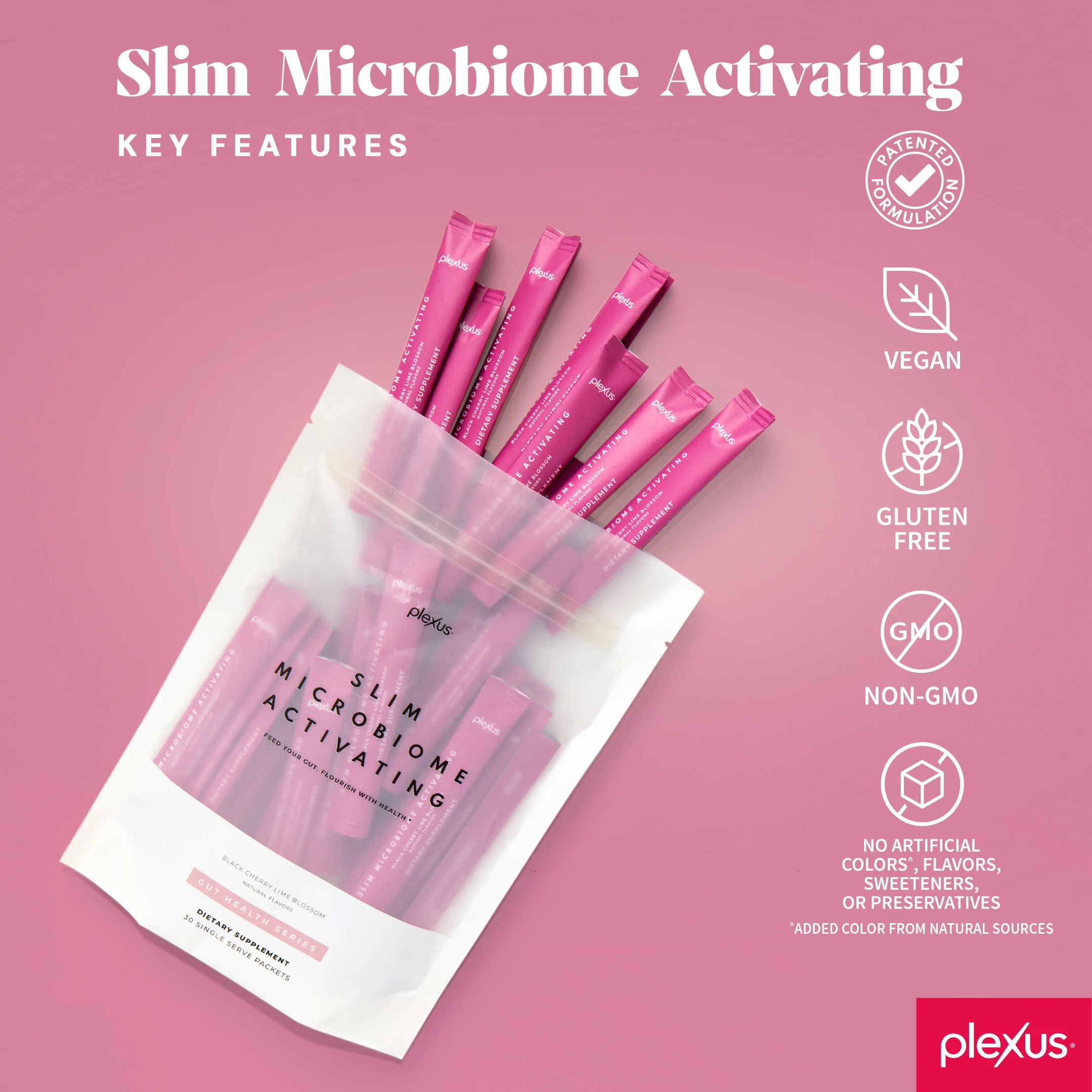 Gut Health Toolkit | Sharing Plexus | Plexus Worldwide