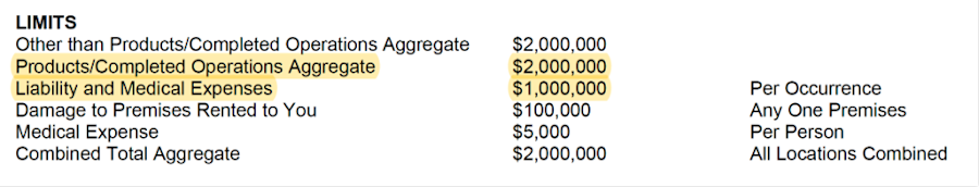 What Is Completed Operations Liability Insurance? | LandesBlosch