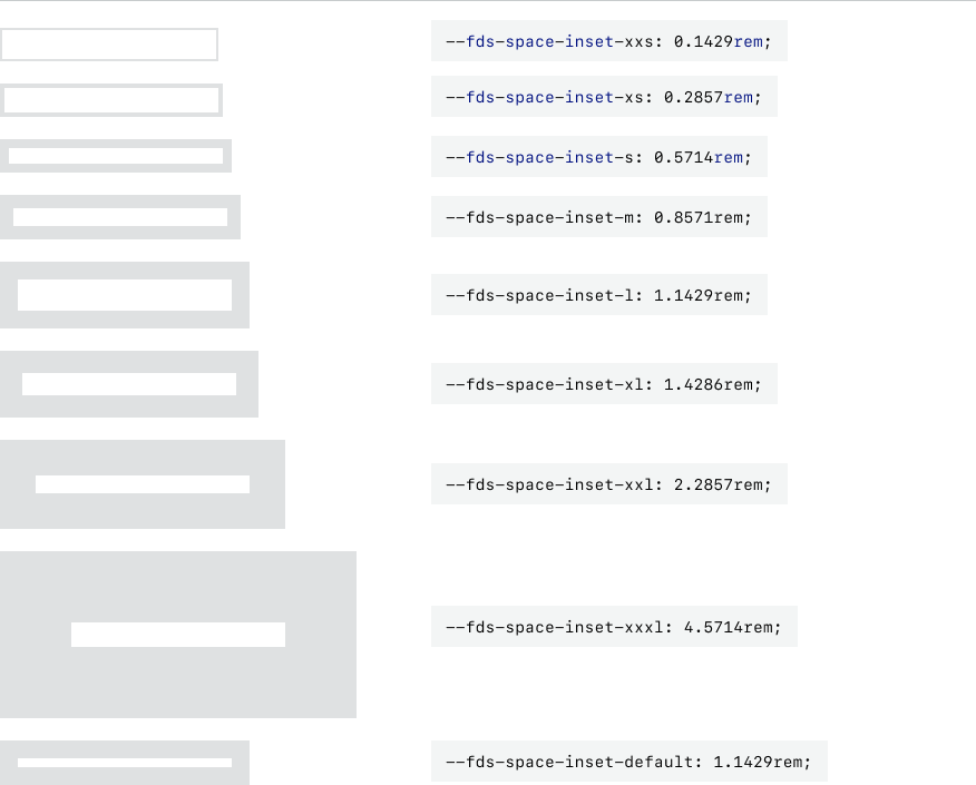 FactSet Developer Portal | Developer