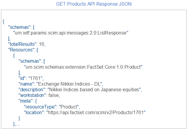 FactSet Developer Portal | Developer