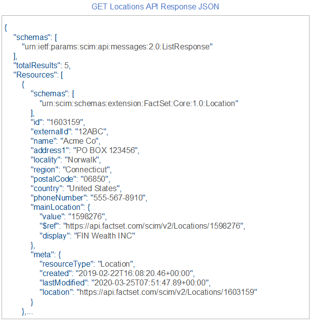 FactSet Developer Portal | Developer