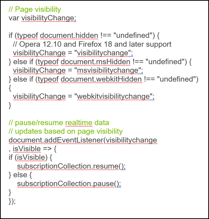 FactSet Developer Portal | Developer