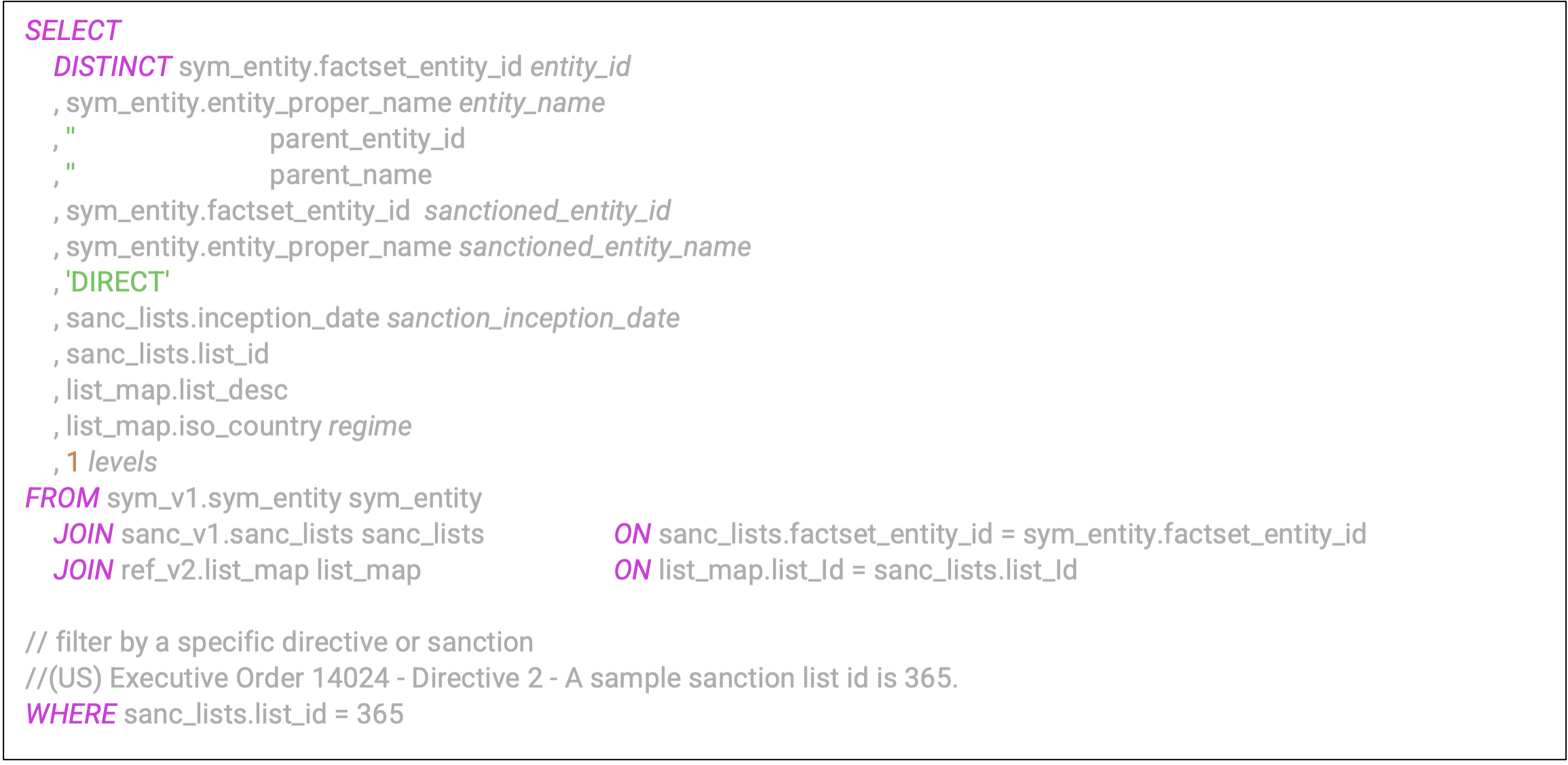 FactSet Developer Portal | Developer
