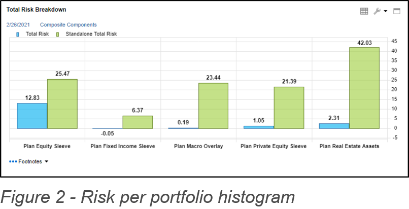 FactSet Developer Portal | Developer