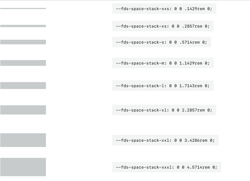 FactSet Developer Portal | Developer