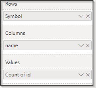 FactSet Developer Portal | Developer