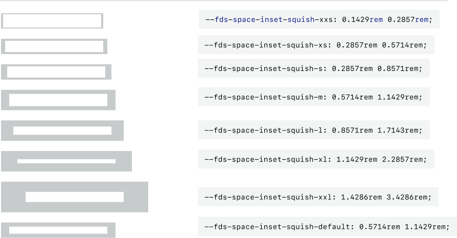 FactSet Developer Portal | Developer