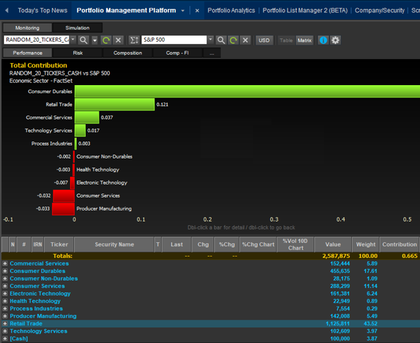 FactSet Developer Portal | Developer