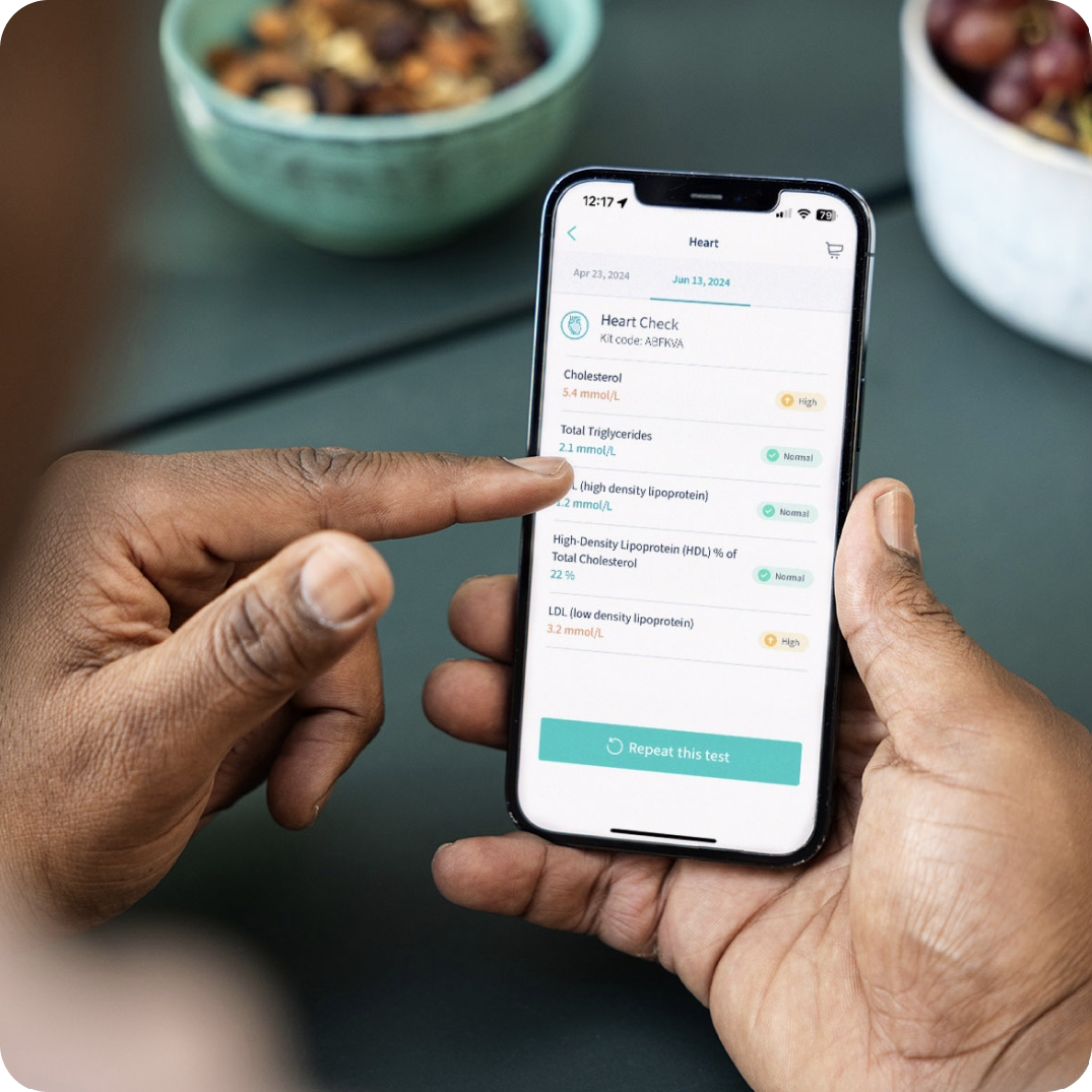 Health and Wellness Programs for Employees | LetsGetChecked for Employers