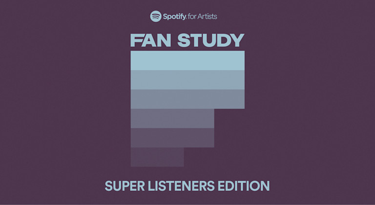 Analytics – Spotify for Artists