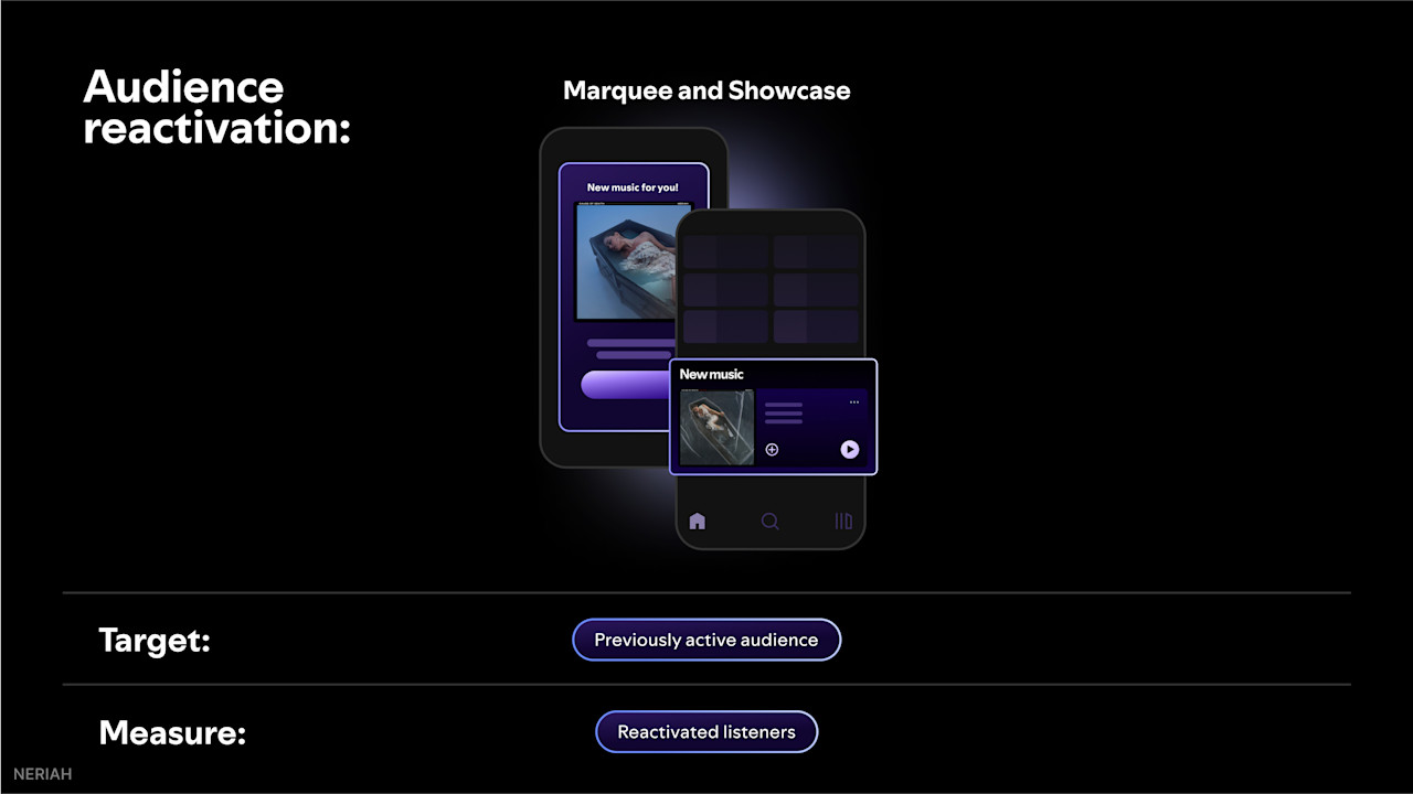 How to Meet Your Music Goals with Campaign Kit – Spotify for Artists