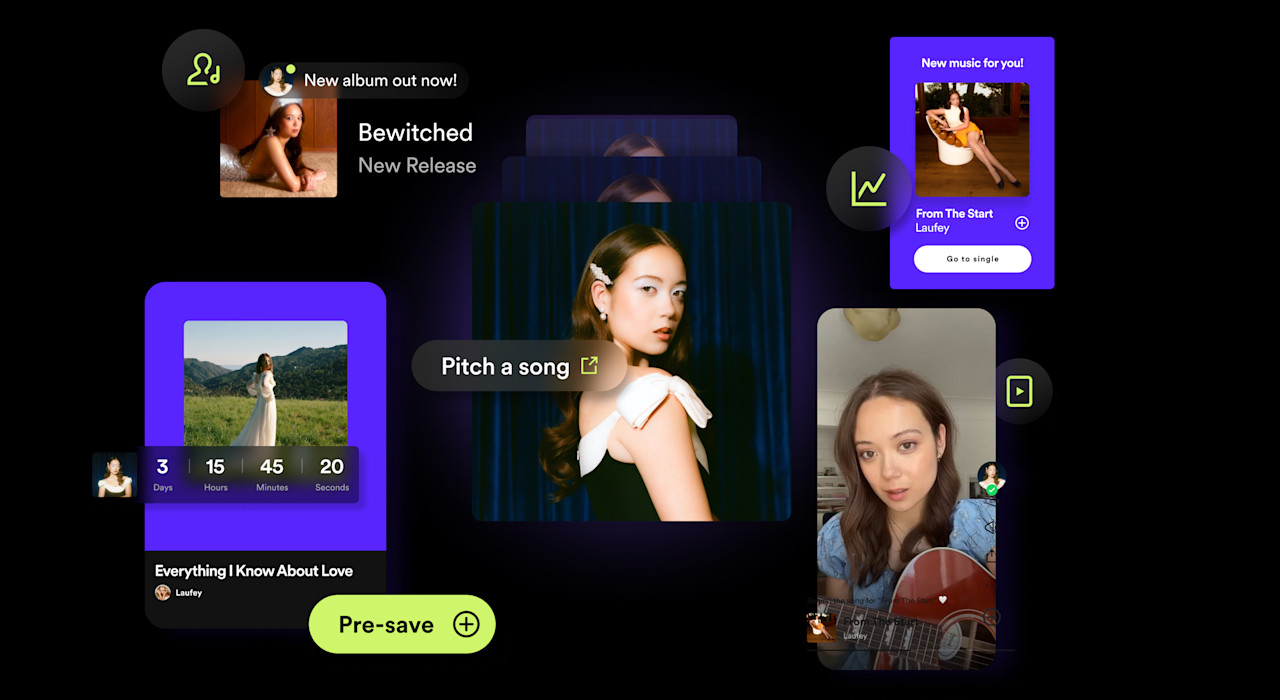 News Spotify For Artists