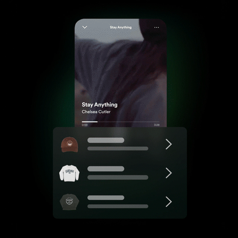 Sell Merch on Spotify – Spotify for Artists