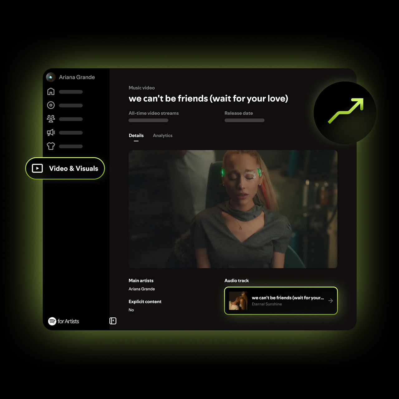 Music Videos – Spotify for Artists