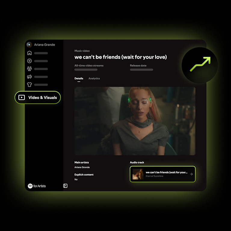 Music Videos – Spotify for Artists