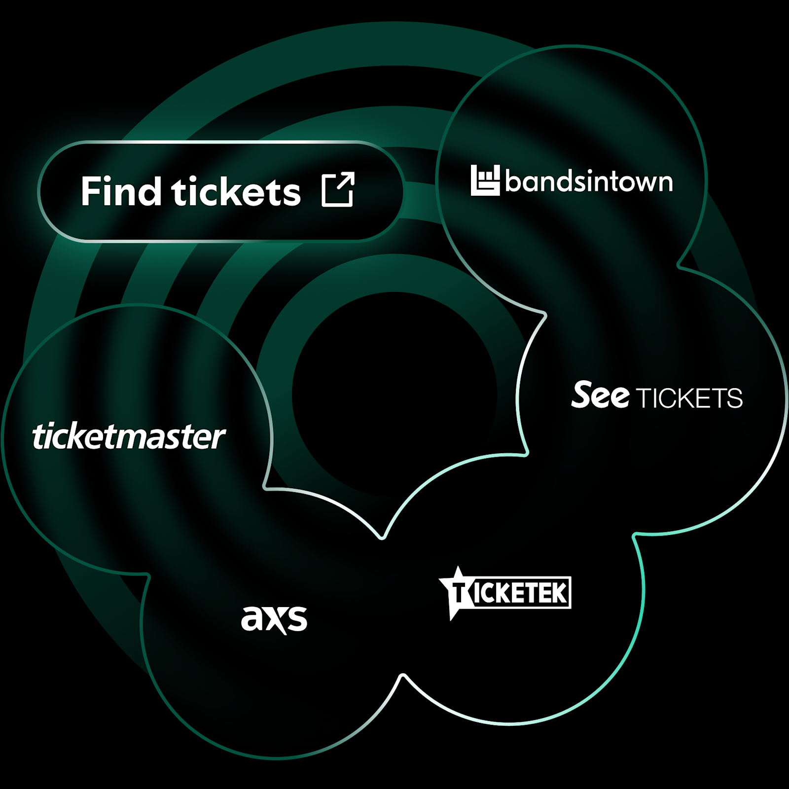 Live Events – Spotify for Artists