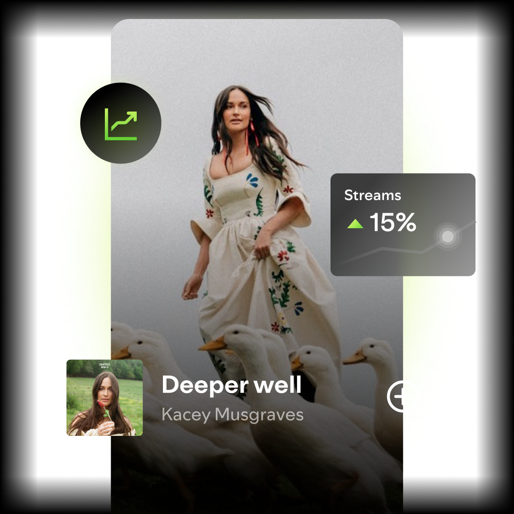 Clips – Spotify for Artists