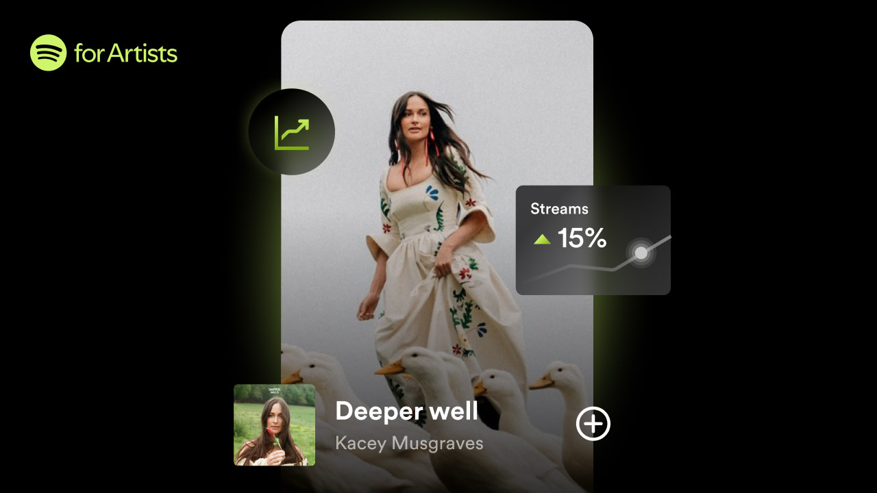 Countdown Pages – Spotify for Artists