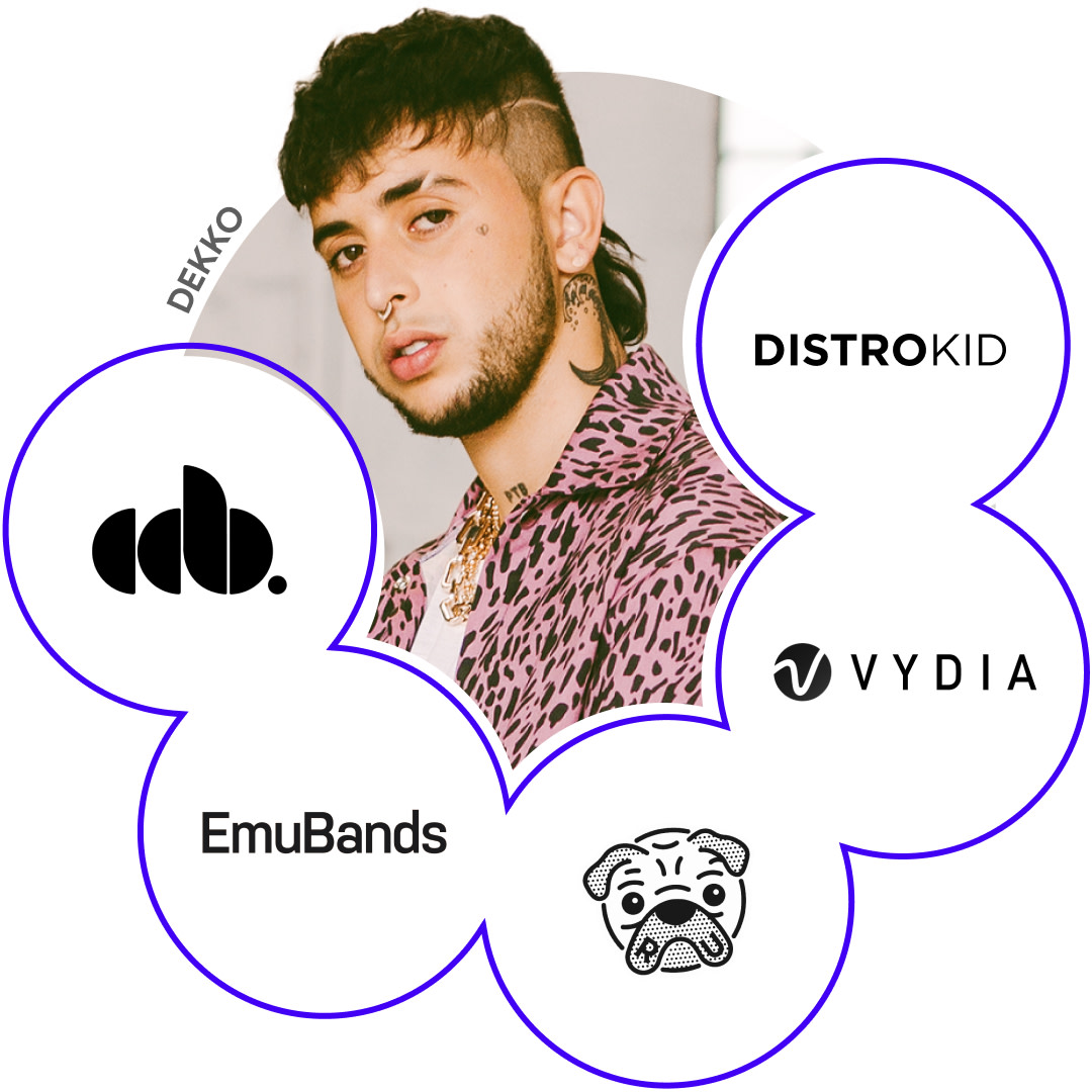 Get started – Spotify for Artists