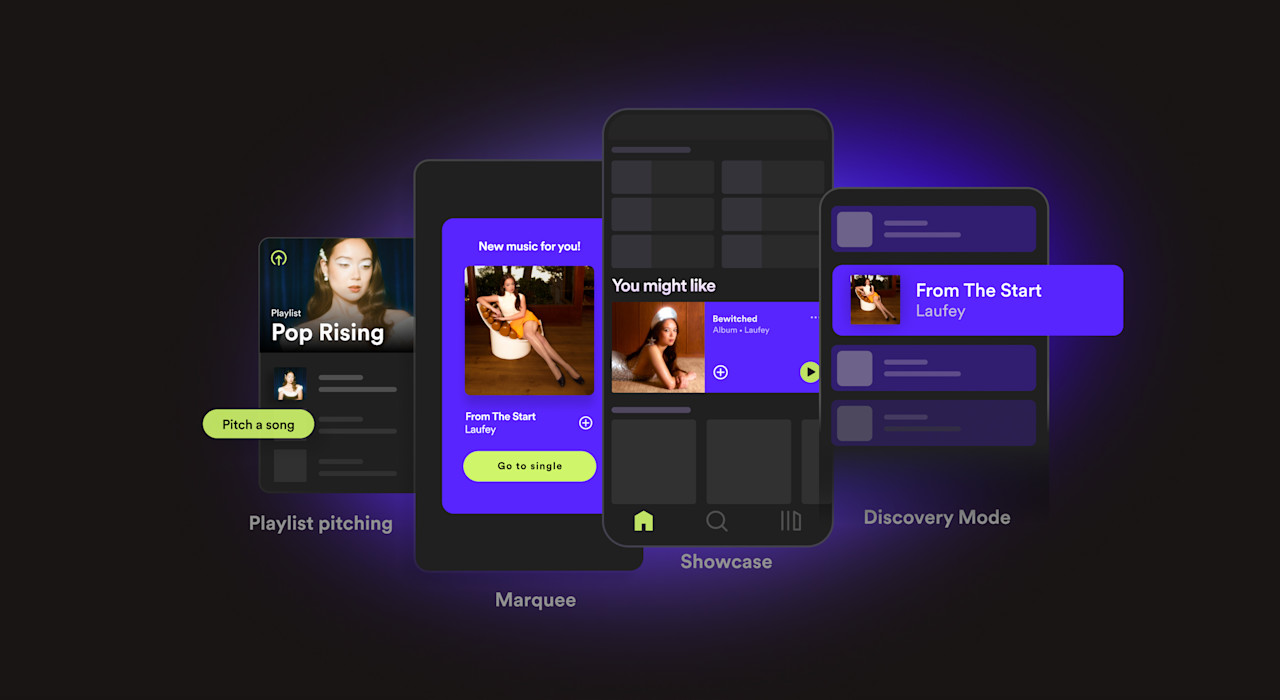 Preparing for Release Day and Beyond – Spotify for Artists