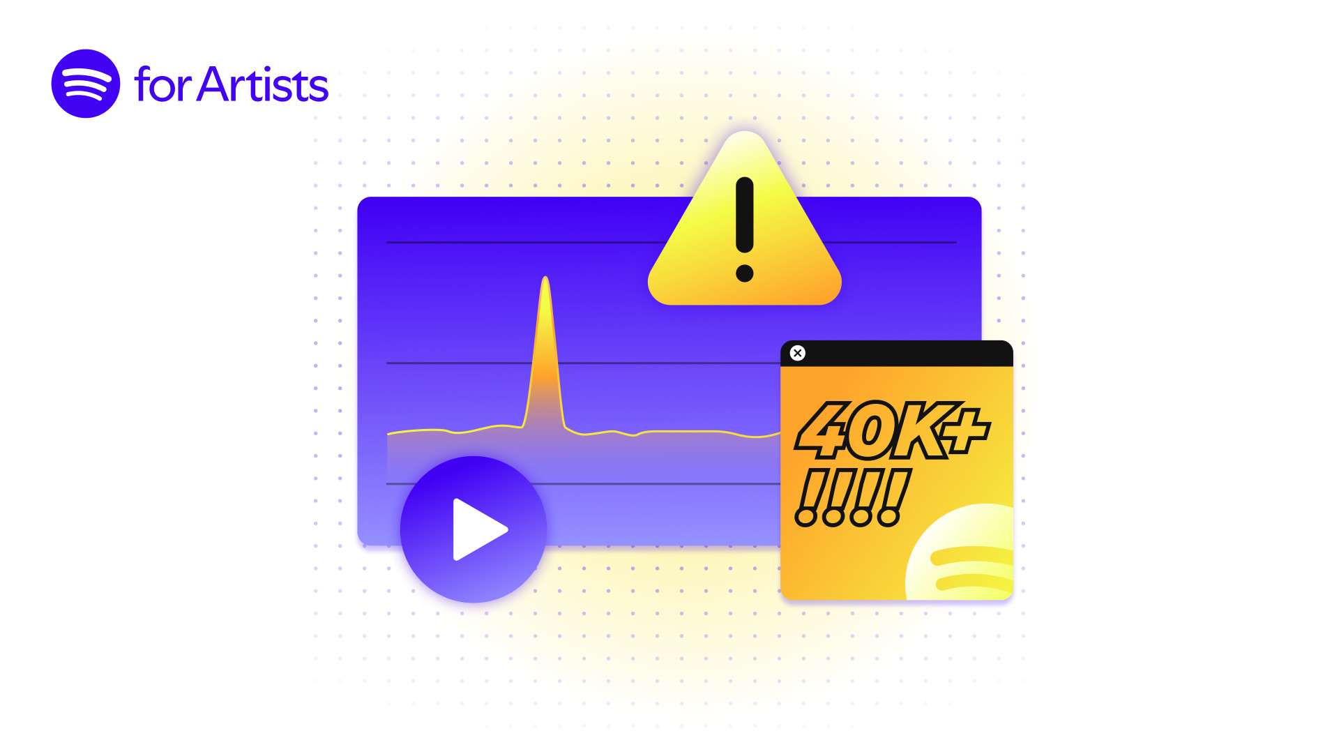 Artificial Streaming – Spotify for Artists