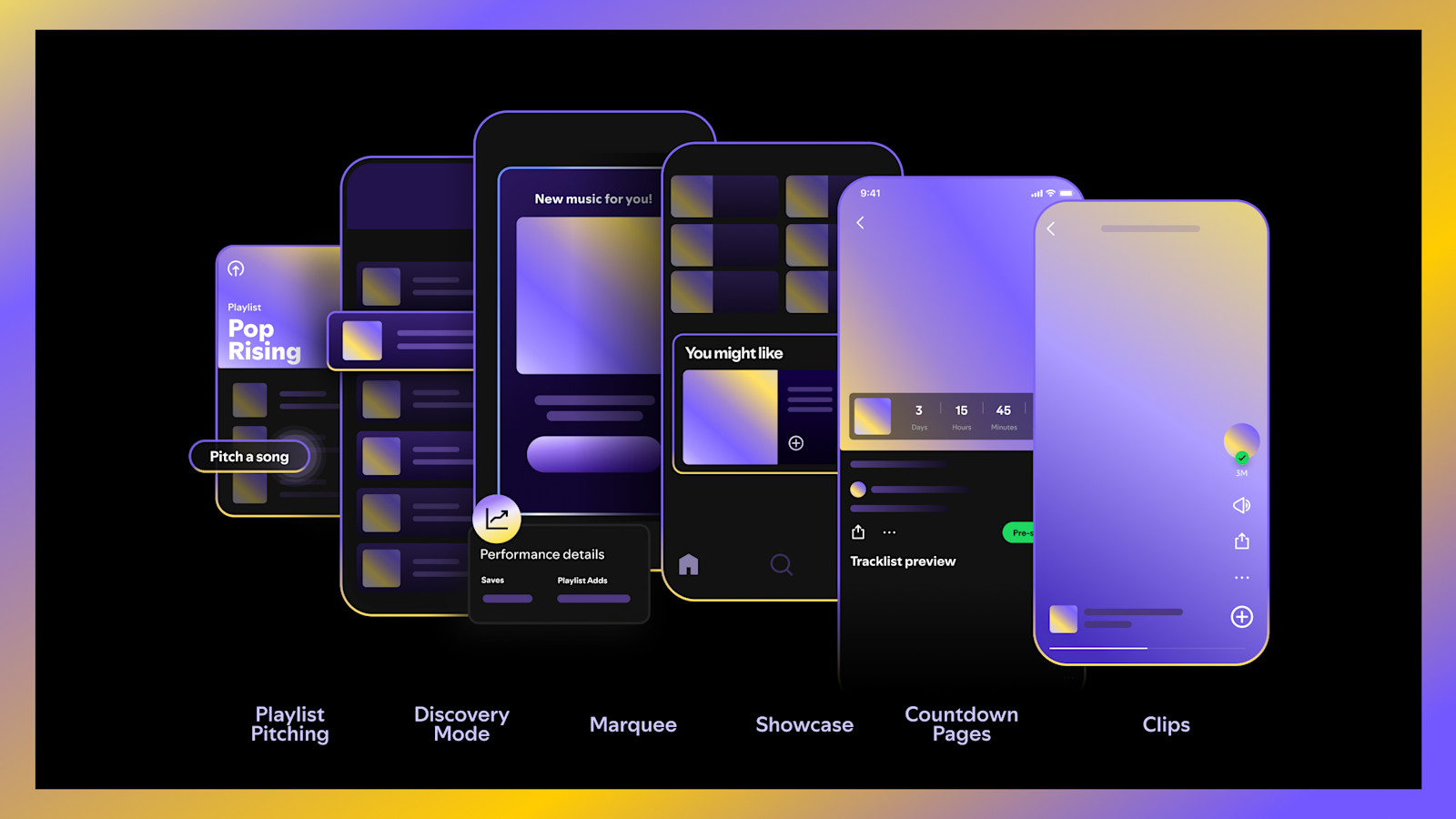 Super Listeners: Your Guide for Developing Fans Who Go Deeper – Spotify ...