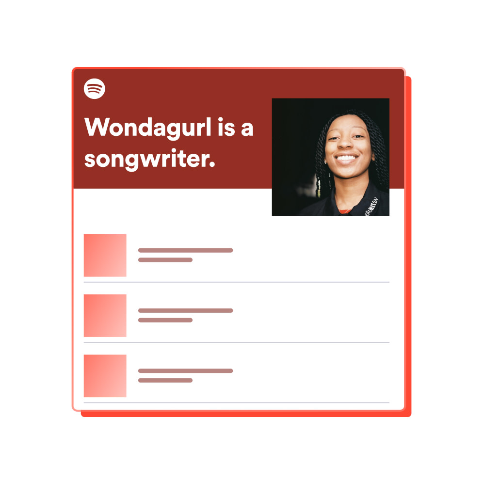 Songwriting – Spotify for Artists