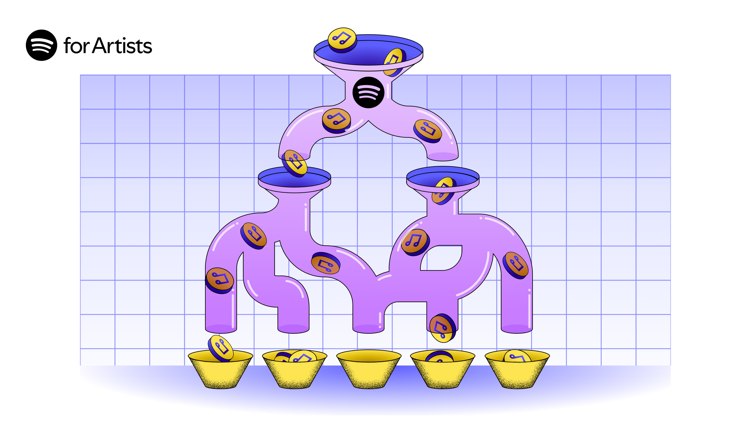 Guide sur les royalties 2025 – Spotify for Artists