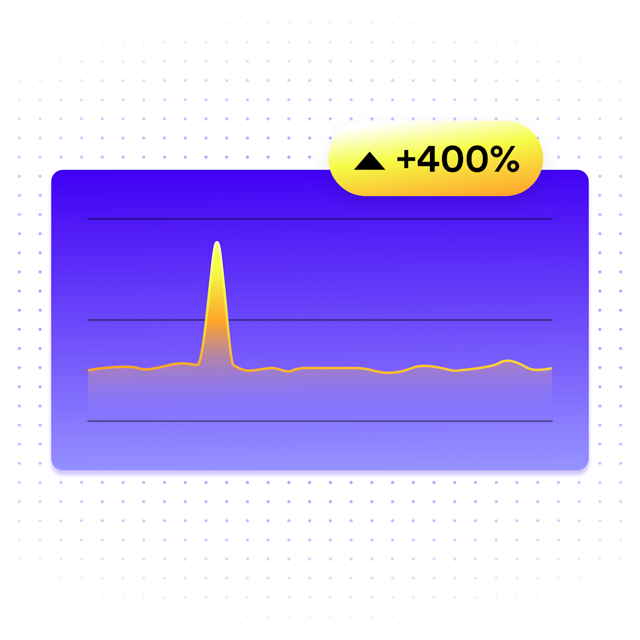 Artificial Streaming – Spotify for Artists