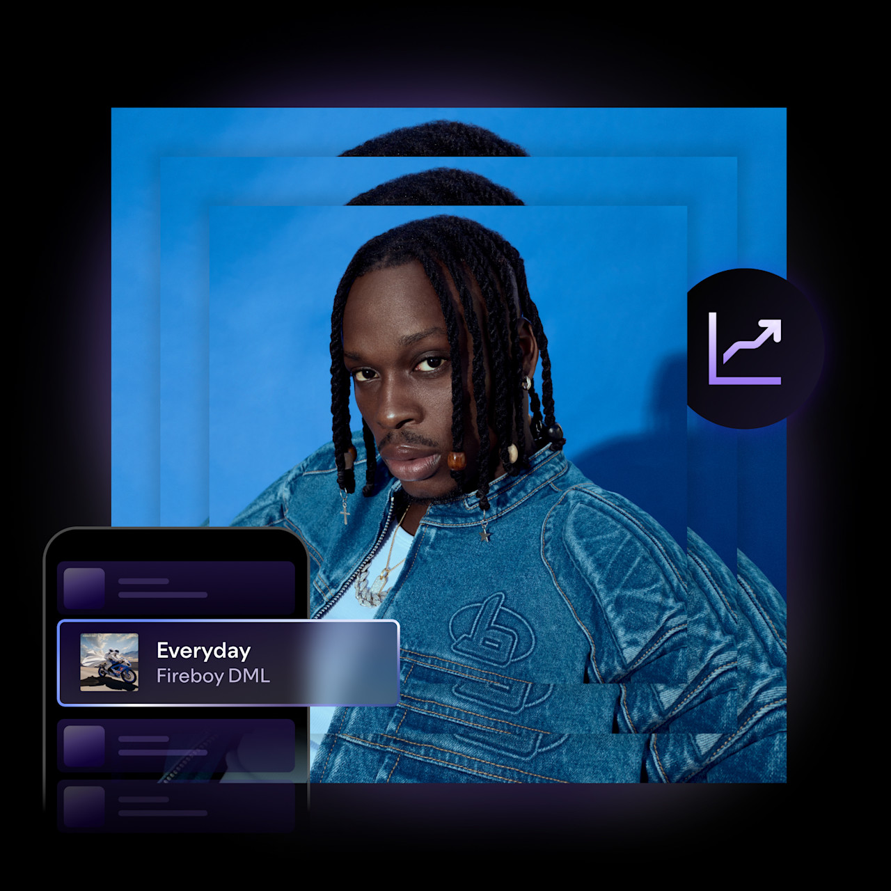 Discovery Mode – Spotify for Artists