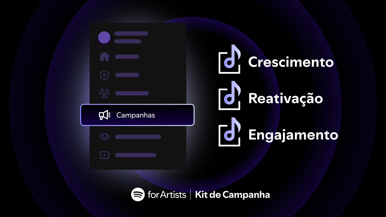 O Kit de Campanha oferece ferramentas para que os profissionais de ...