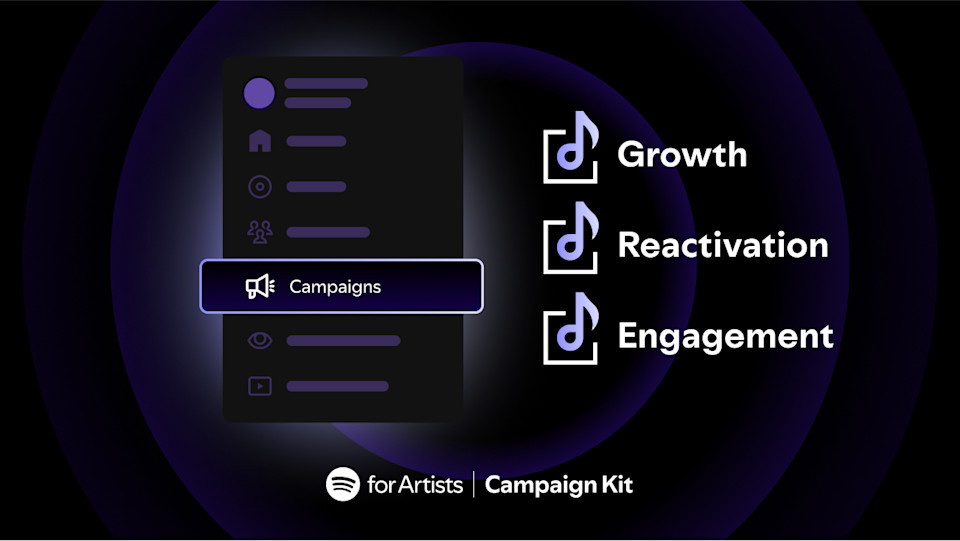 Campaign Kit gives music marketers and artists the tools to build fans ...