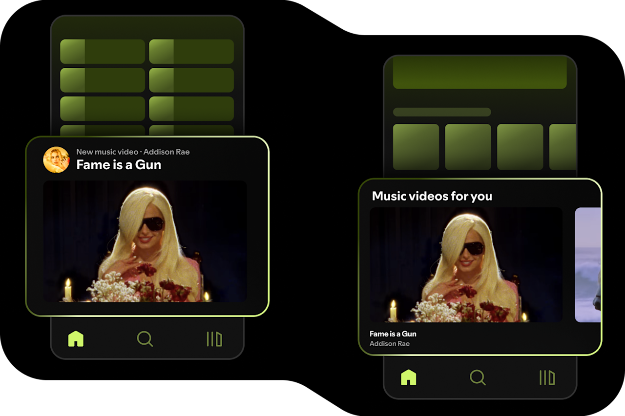Music Videos – Spotify for Artists