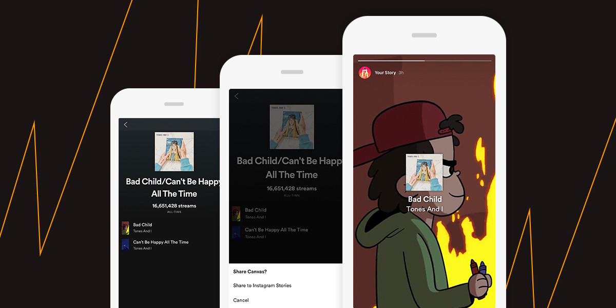All the Ways to Share Your Songs on Socials From Spotify – Spotify for ...