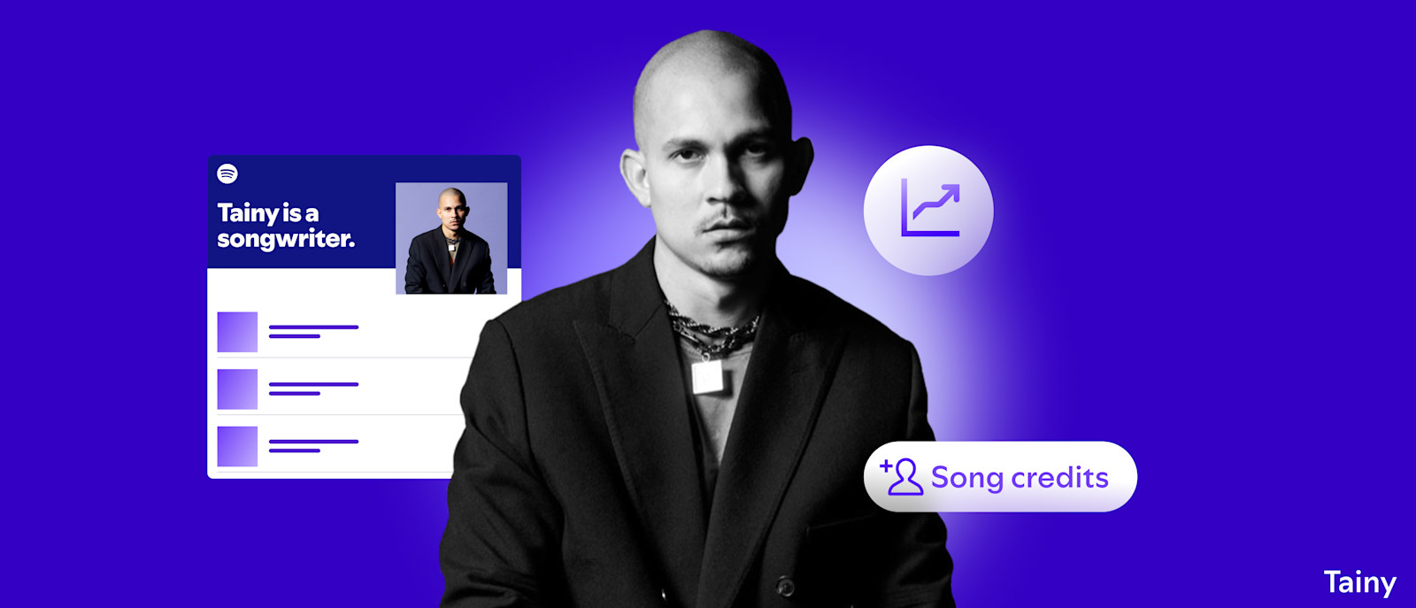 Songwriting – Spotify for Artists