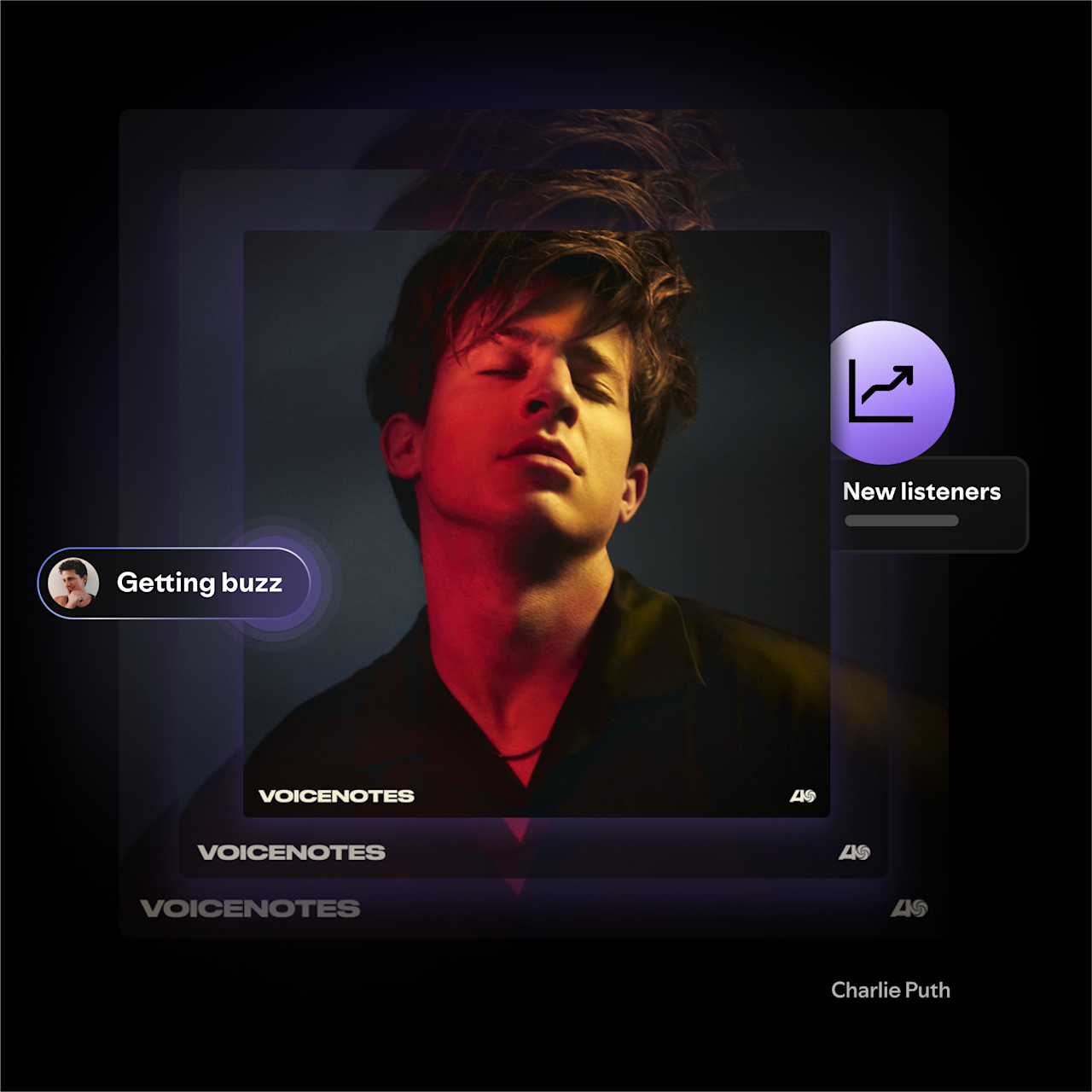 Campaign Kit gives music marketers and artists the tools to build fans ... Campaign Kit gives music marketers and artists the tools to build fans ...