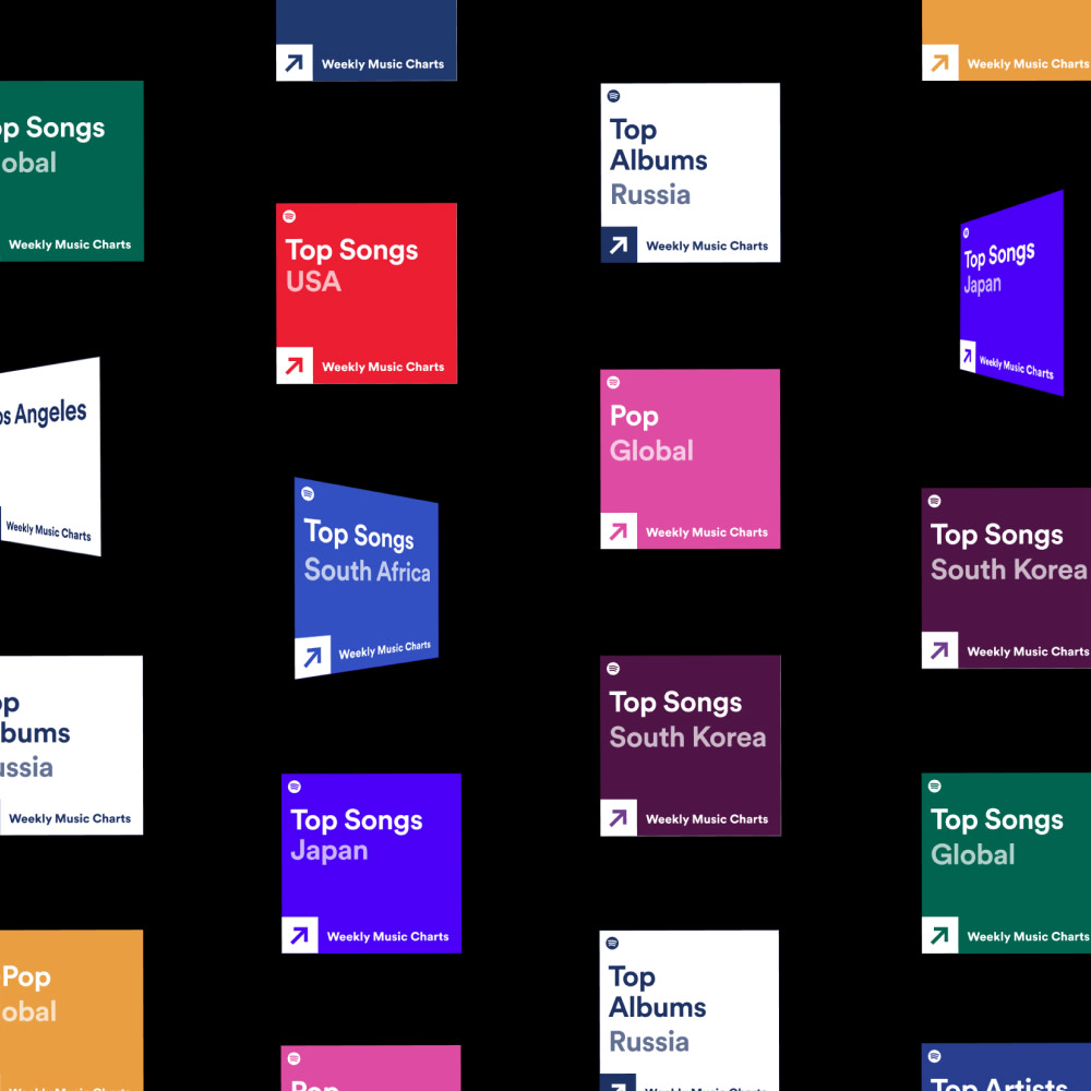 Fans Make it Possible – Spotify for Artists