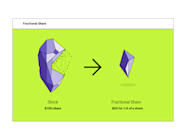 What Is A Fractional Share Robinhood What Is A Fractional Share Robinhood