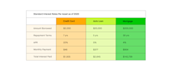 Pro Rata Calculator Insurance Claims Cyber Insurance Panel