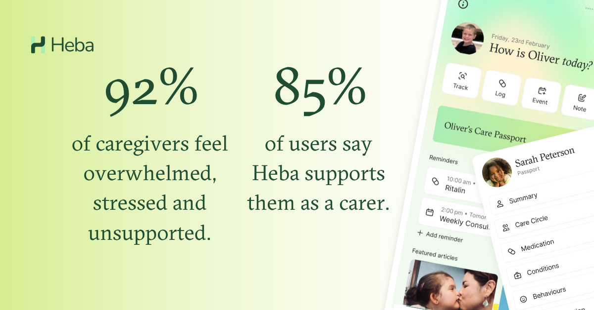 More than 9 out of 10 caregivers feel unsupported - Carer wellbeing - Heba.care