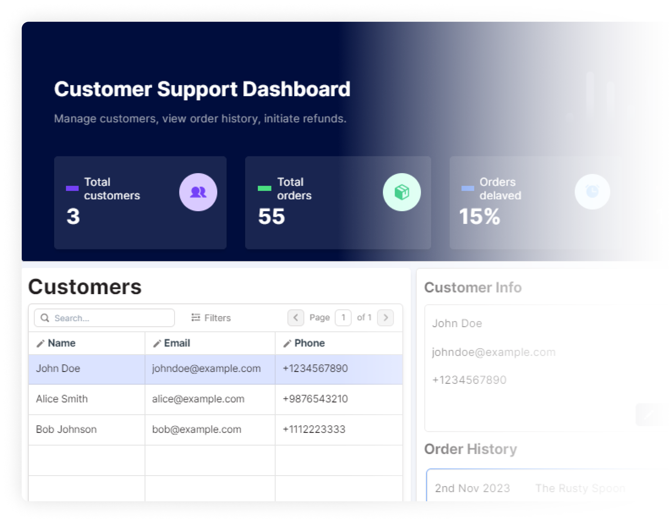 Build custom customer service software