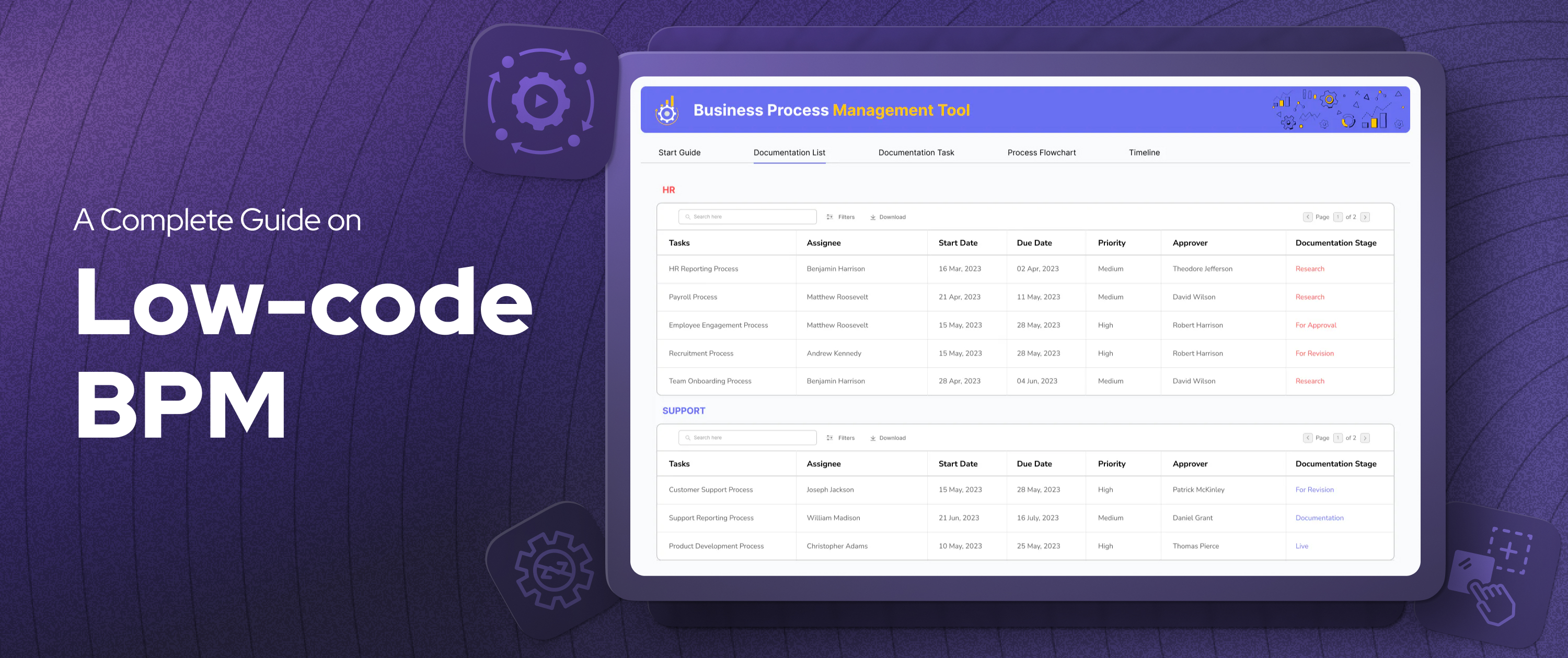 A Complete Guide on Low-code BPM [What and Why]