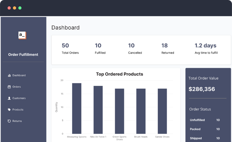 Order Fulfillment Tracker Template